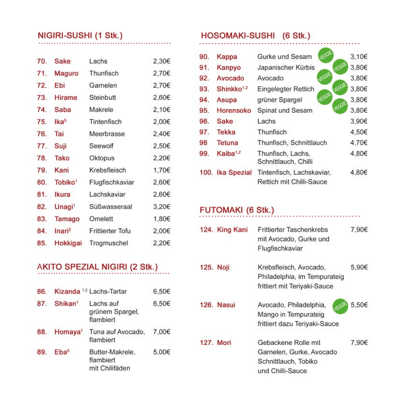 Deutsche Speisekarte 2 – Akito